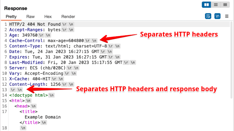 Bypassing Akamai's Web Application Firewall Using an Injected Content-Encoding Header | Praetorian
