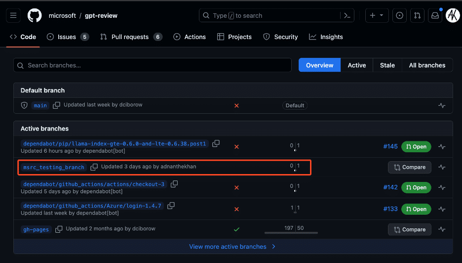Long Live The Pwn Request Hacking Microsoft Github Repositories And 3741