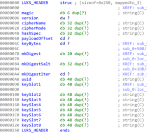 Analyzing the SonicWall Custom Grub LUKS Encryption Modifications | Praetorian