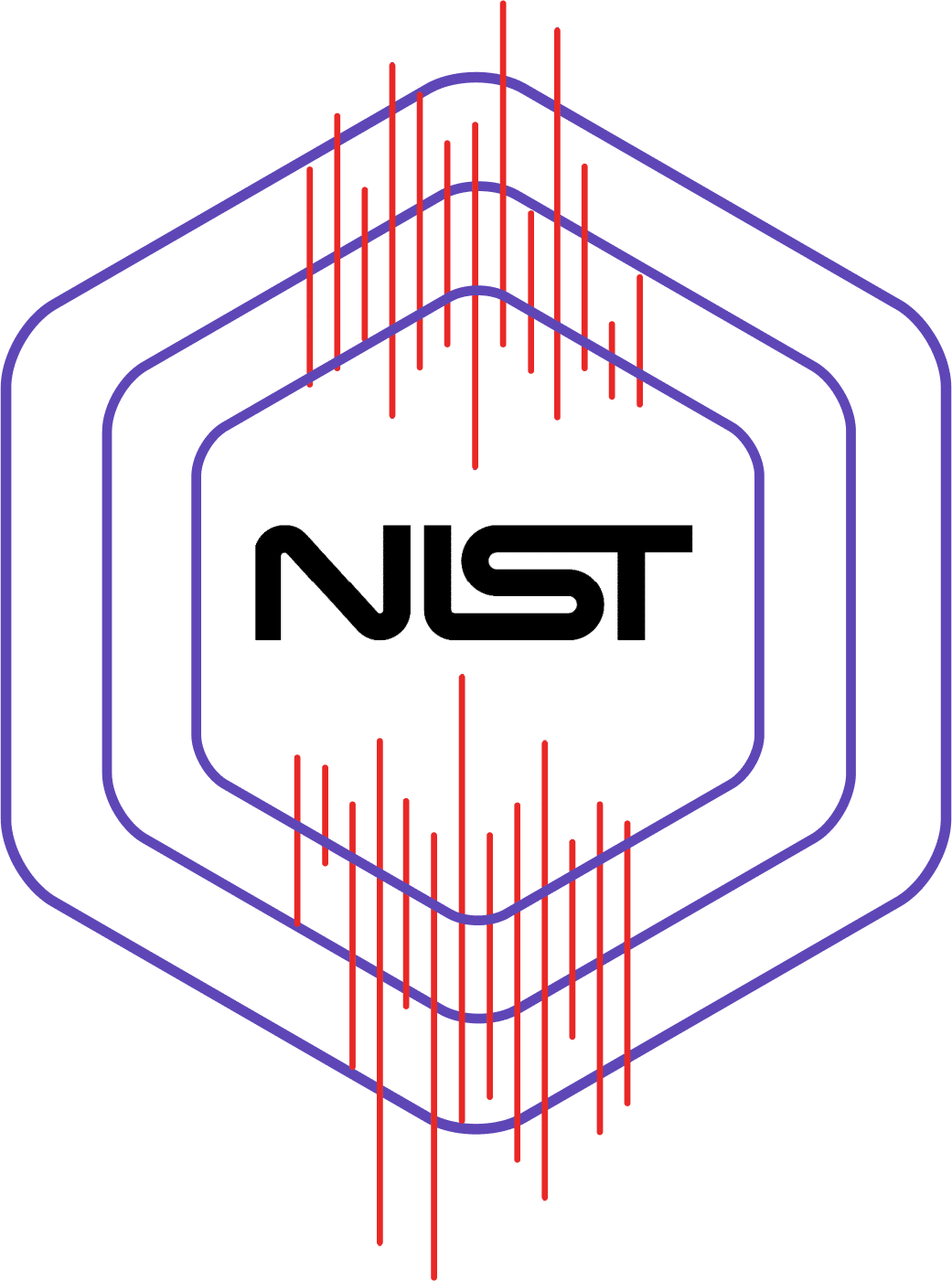 NIST CSF Benchmark Industry Standards | Praetorian