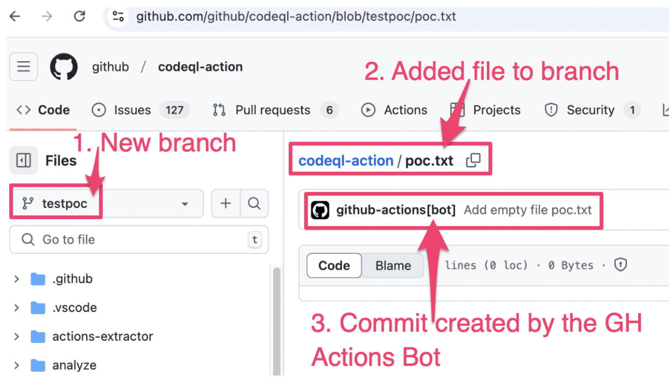 CodeQLEAKED - Public Secrets Exposure Leads to Supply Chain Attack on GitHub CodeQL | Praetorian
