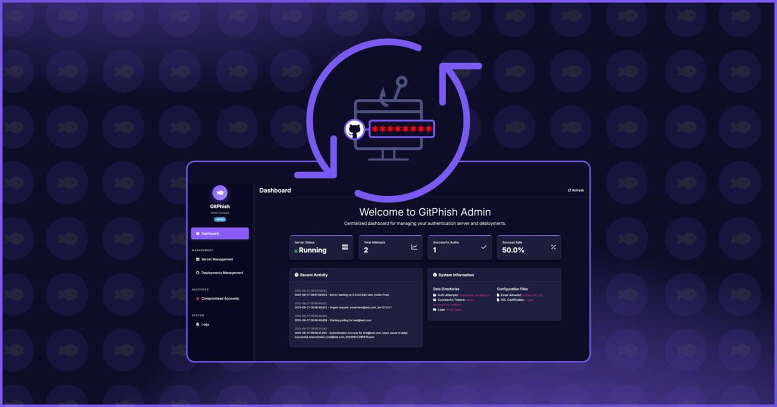 GitPhish: Automating Enterprise GitHub Device Code Phishing | Praetorian