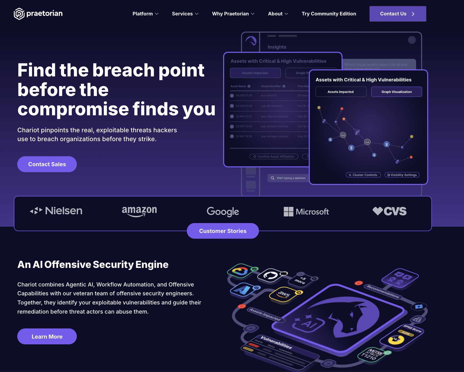 Attack Surface Management for Healthcare